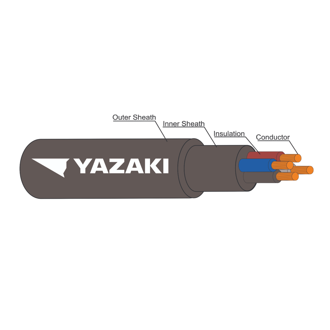 สายไฟภายในอาคารทั่วไป THAI YAZAKI รุ่น 60239 IEC 10 4 แกน หน้าตัด 6 ...